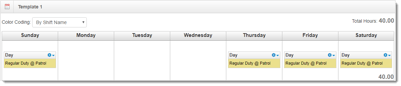 3 Types of 10-Hour Shift Schedules to Cover Round the Clock