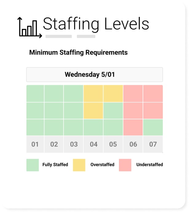 Shascom 911 Online Dispatch Scheduling | PowerDMS